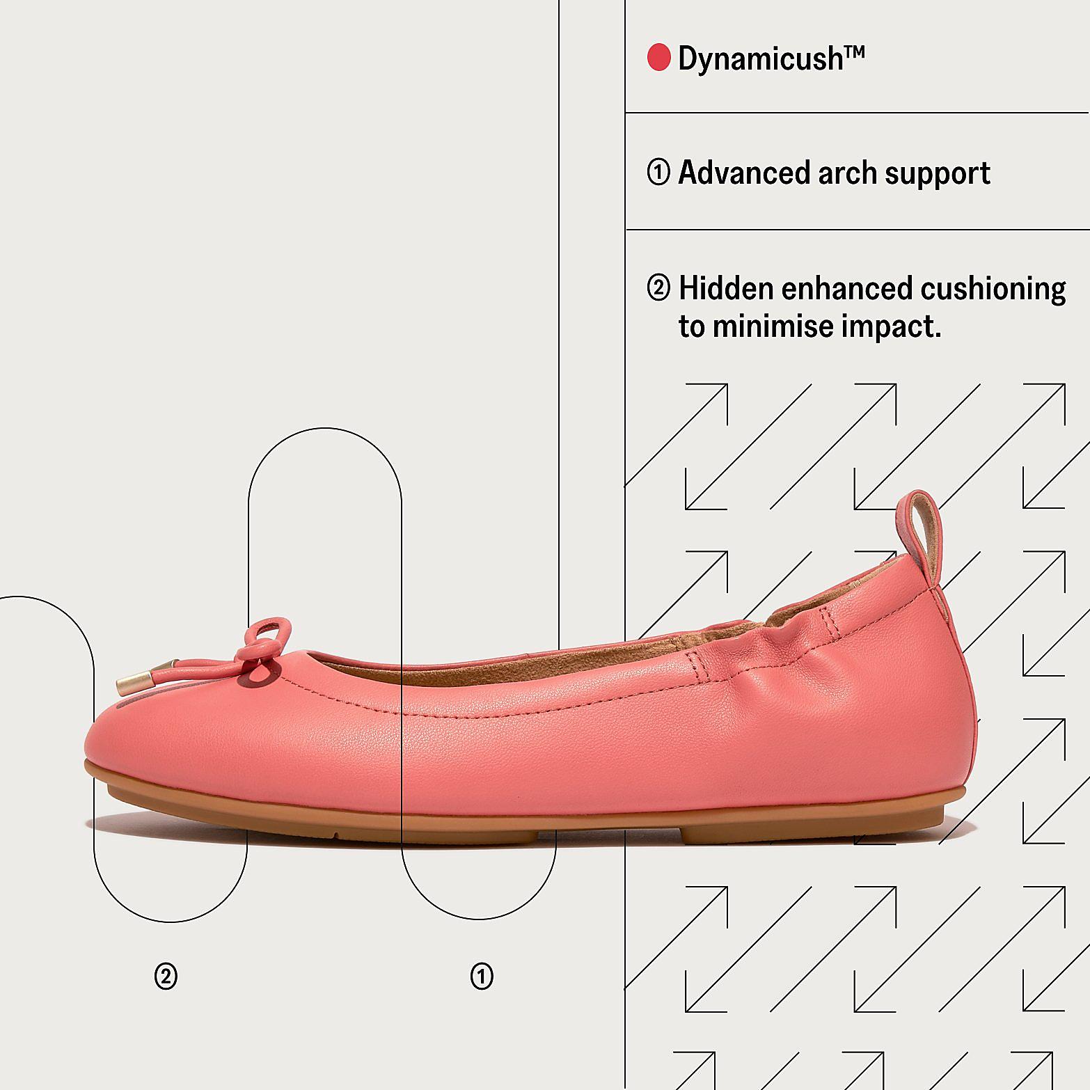 Our Science – Fitflop Malaysia